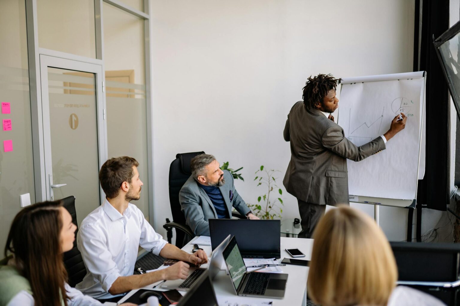What is a Career Area? With Some Examples